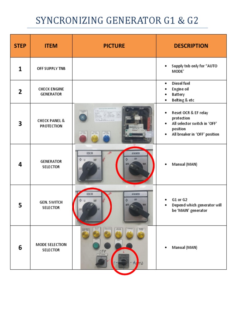Generator Synchronization Procedure Pdf
