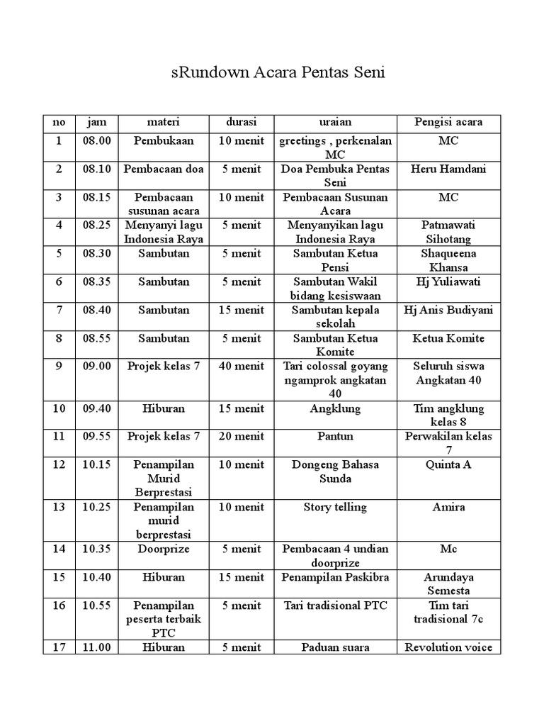 Rundown Acara Pentas Seni 2023 | PDF