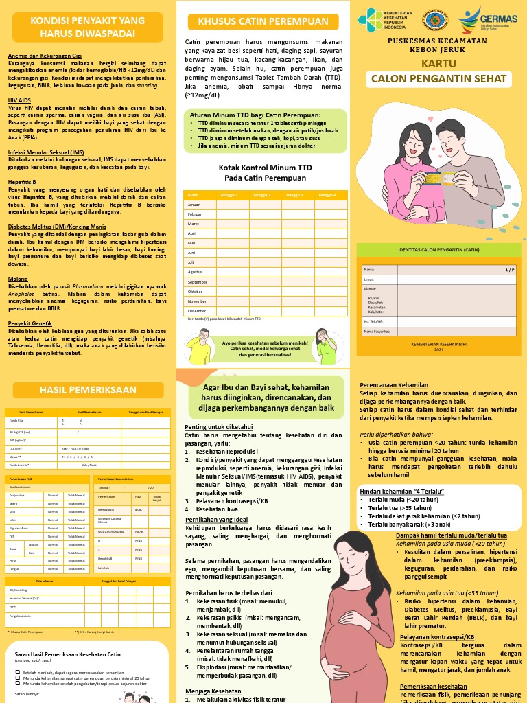 Kartu Catin Sehat | PDF