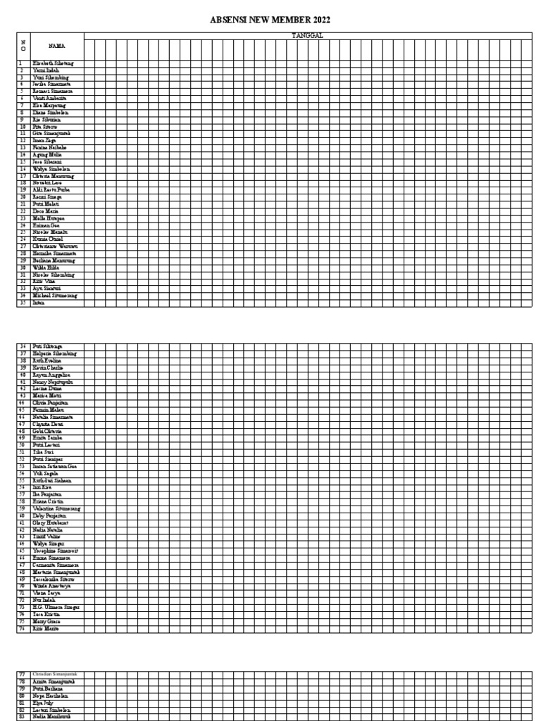 Absensi New Member PSC 2022 | PDF