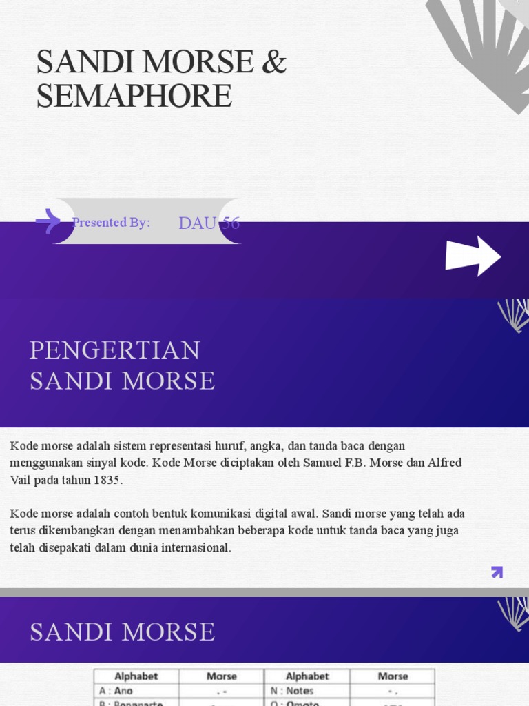 Sandi Morse & Semaphore | PDF | Gaya Hidup
