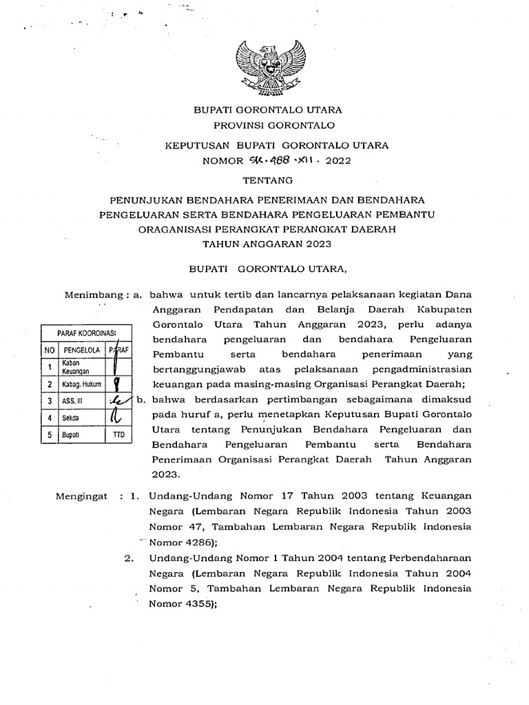 SK - No.488.xii.2022 SK Bend Pengeluaran | PDF