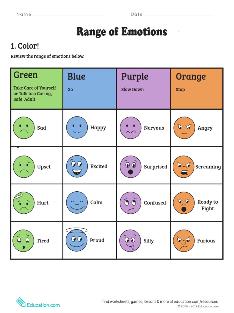 emotions traffic light | PDF