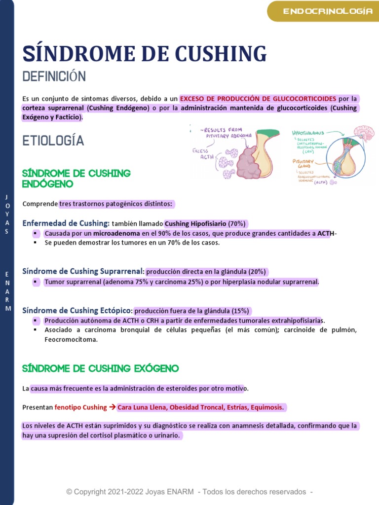 Síndrome de Cushing | PDF | Hormona adrenocorticotrópica ...