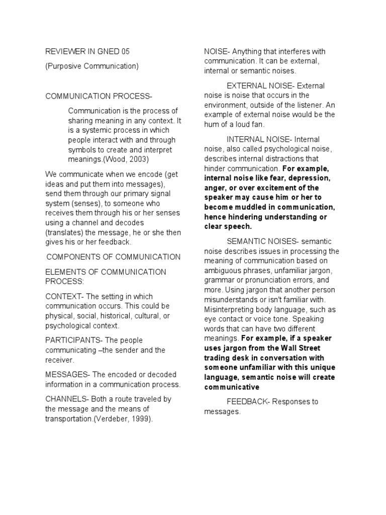 REVIEWER IN GNED 05 | PDF