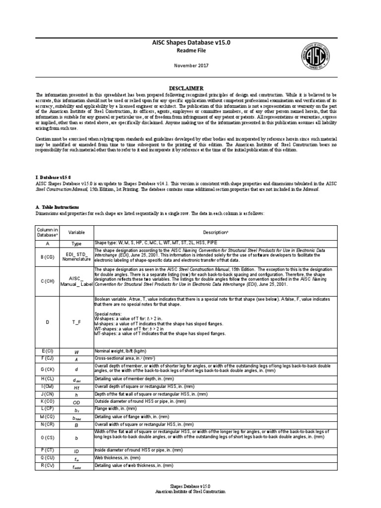 aisc-shapes-database-v15.0 | PDF