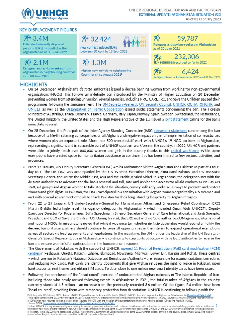 EXTERNAL AFG Situation Emergency Update (as of 1 Feb) | PDF
