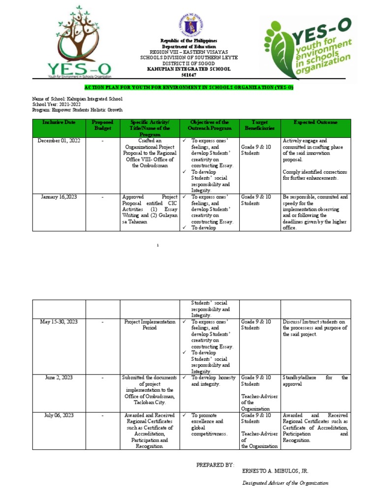 Action Plan - Yes-O | PDF | Creativity