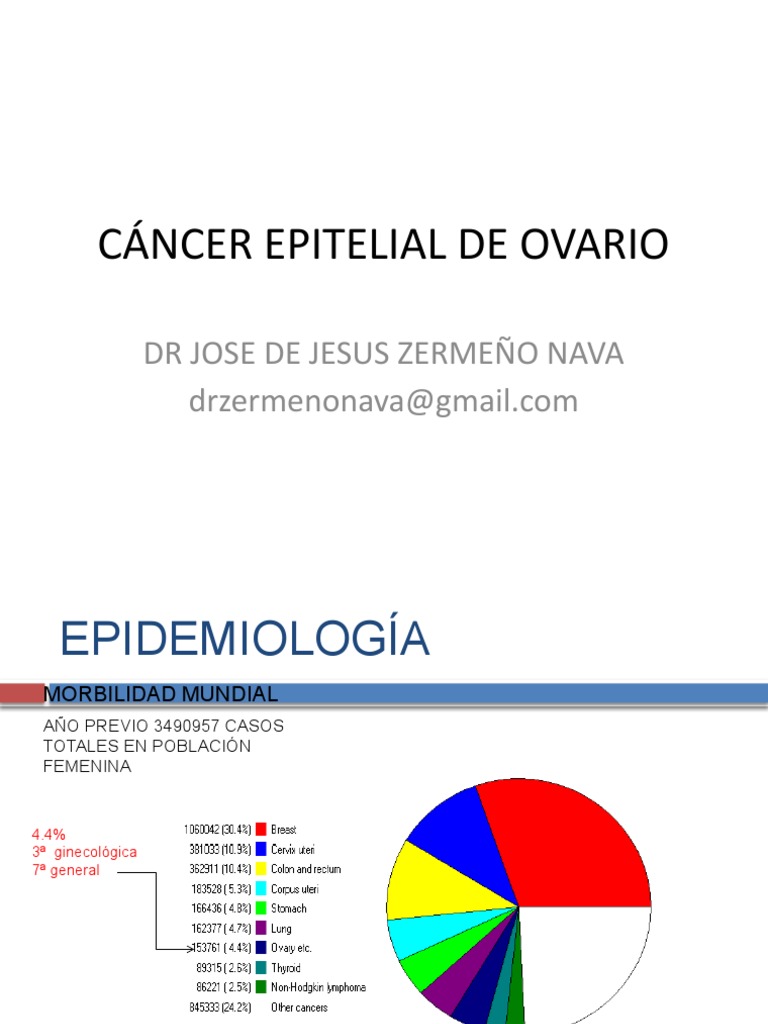 Cancer Epitelial de Ovario Nov 2014 | PDF | Cáncer | Cáncer de mama