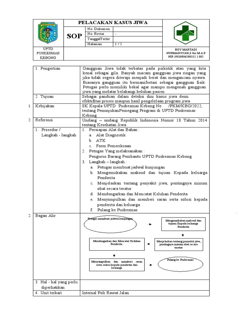Sop Pelacakan Kasus Jiwa | PDF
