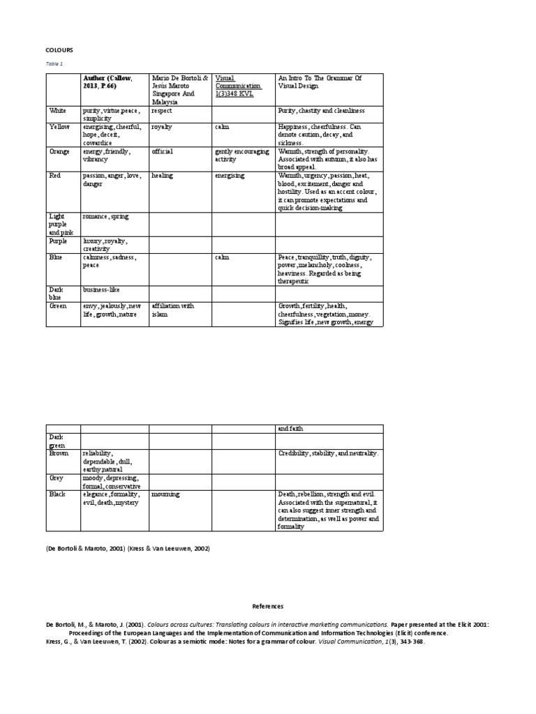 colour-and-meaning-pdf-virtue