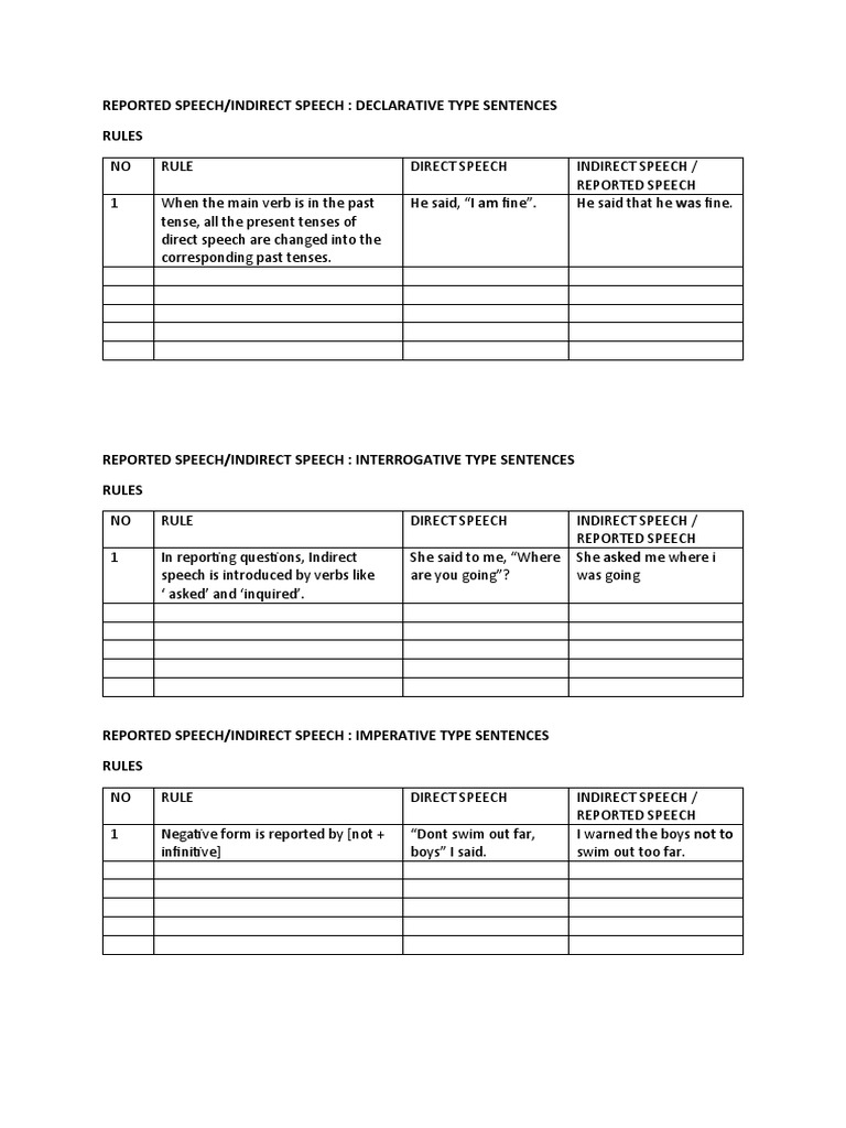 REPORTED STRUCTURES EXERCISE | PDF
