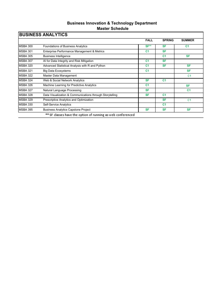 Msba Master Schedule | PDF