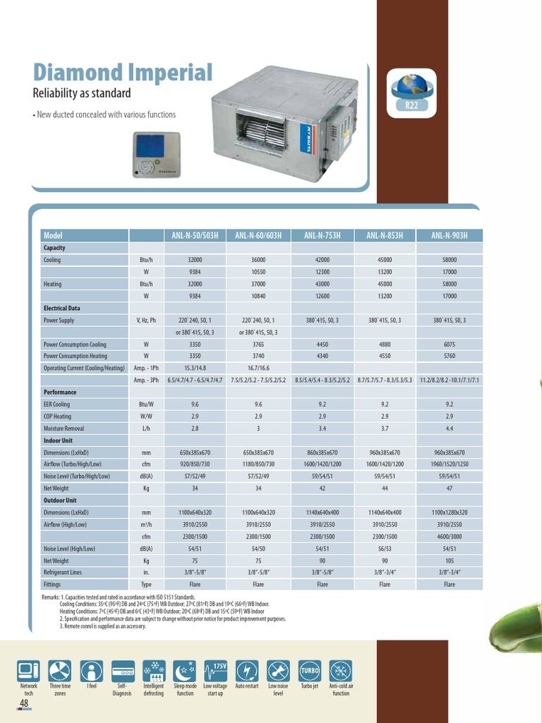 Tadiran ANL | Download Free PDF | Building Automation | Manufactured Goods