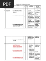 Rancangan Pembelajaran _ Modul Ajar Pembelajaran Mendalam (Deep ...