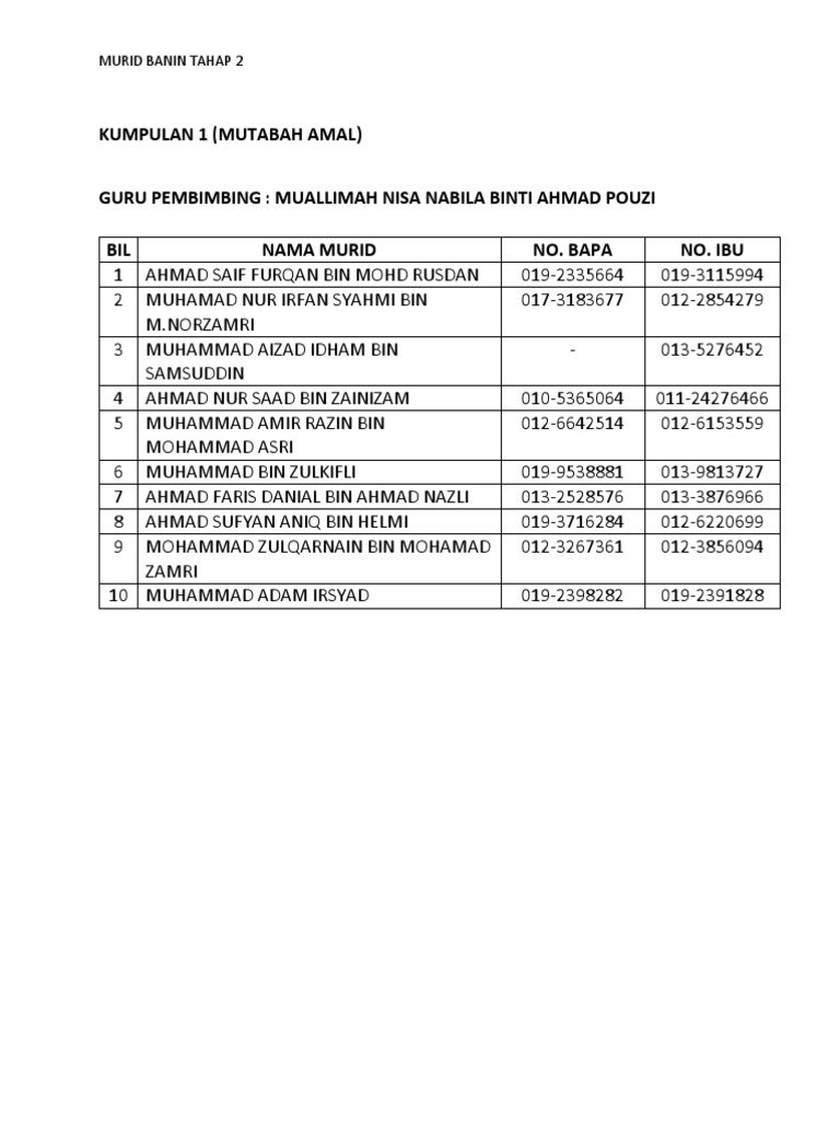 Mutabah Amal Tahan 2 Lelaki | PDF