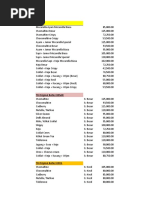 Daftar Harga Laritta Bakery 2024 | PDF