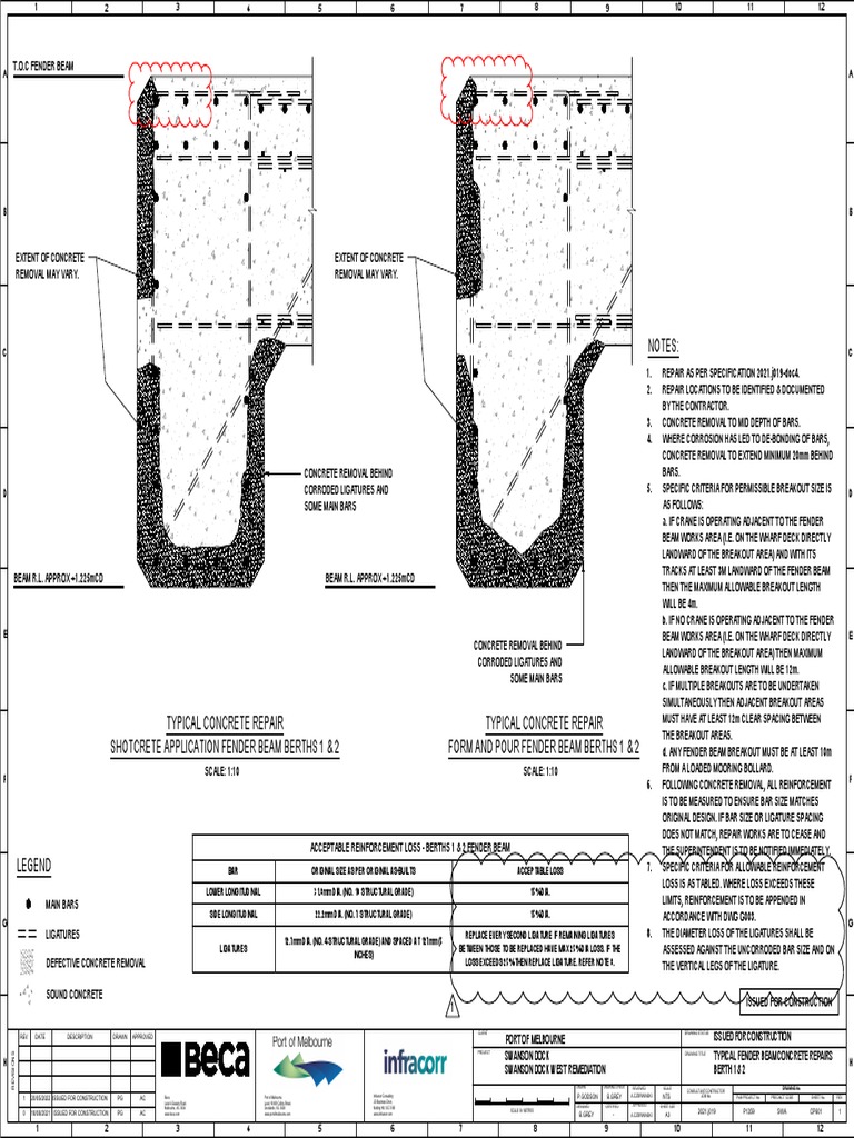 P1359-SWA-CP601 - Rev1 - Repair Markup | PDF | Civil Engineering