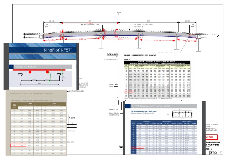 Lost Form Metal Deck | PDF | Building Technology | Building Engineering