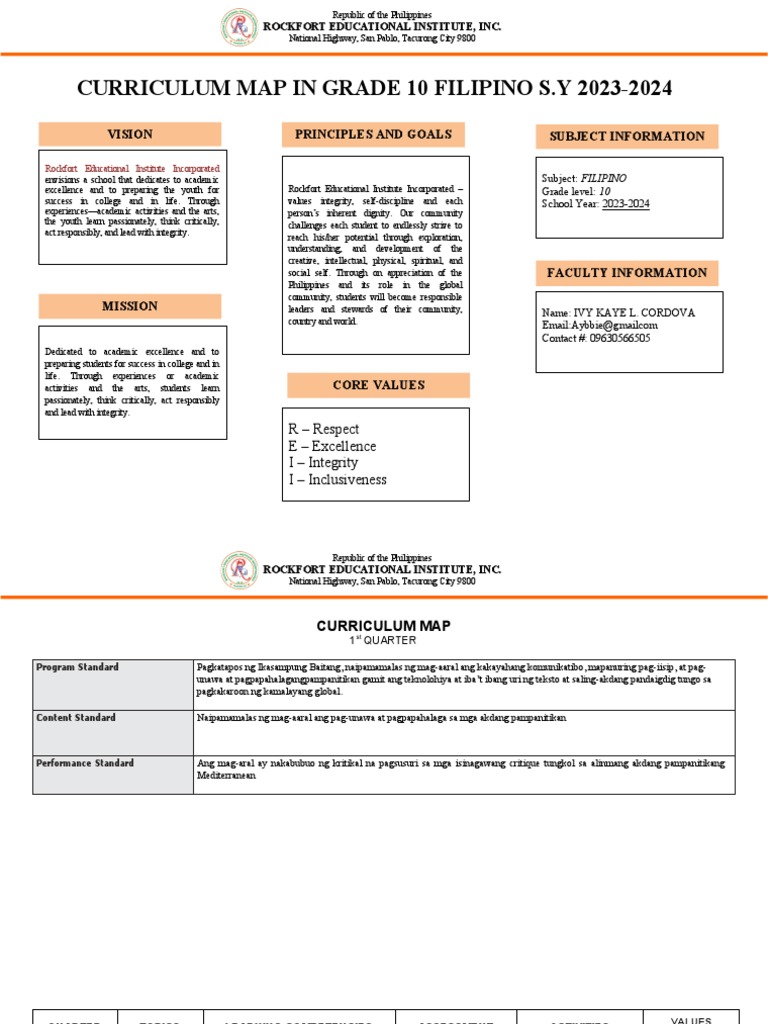 Curriculum Map Grade 10 | PDF | Curriculum | Cognition