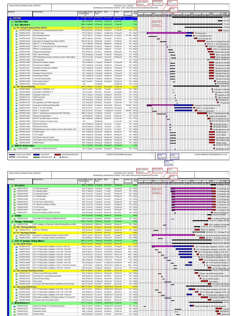 C20W03 C20W03 C20W03: Contract Date Contract Date Contract Date R.C. Structures R.C. Structures ...