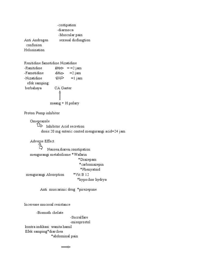 Reaksi Obat Terhadap Mukus Lambung 2 | PDF