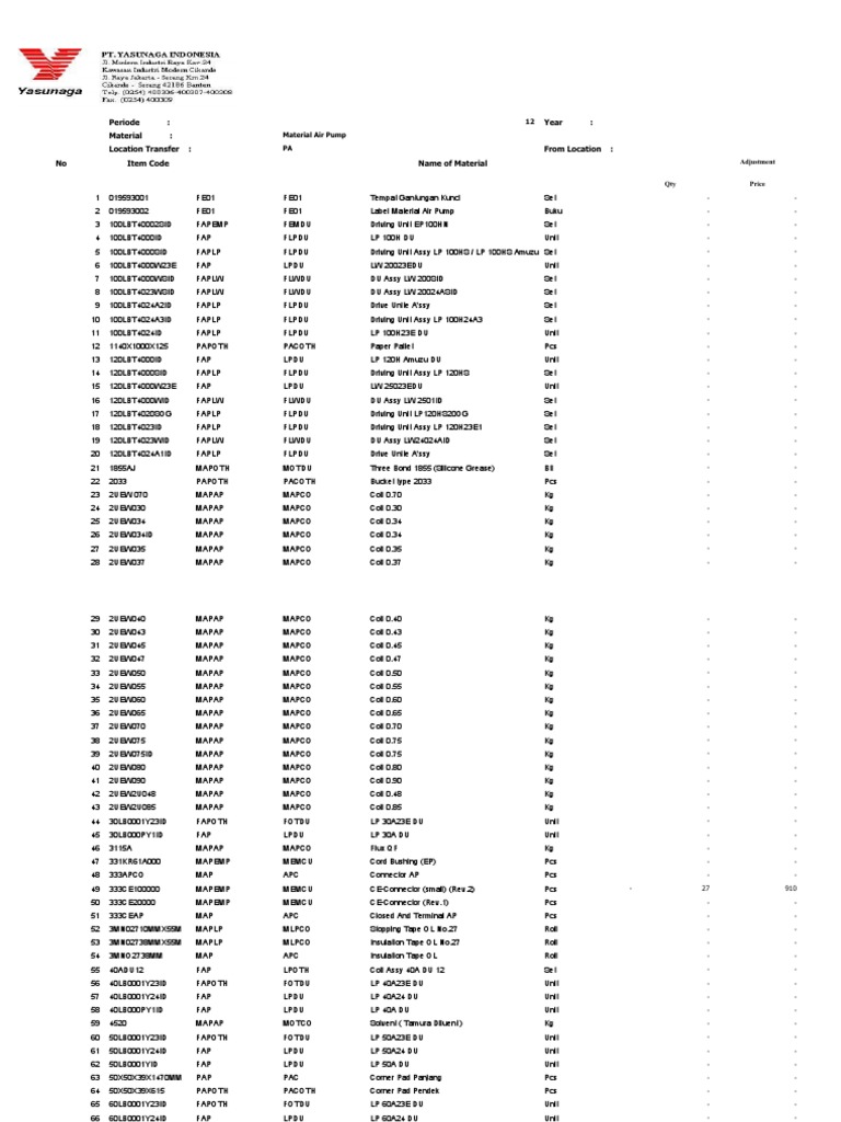 Wip Detail Total AP | PDF