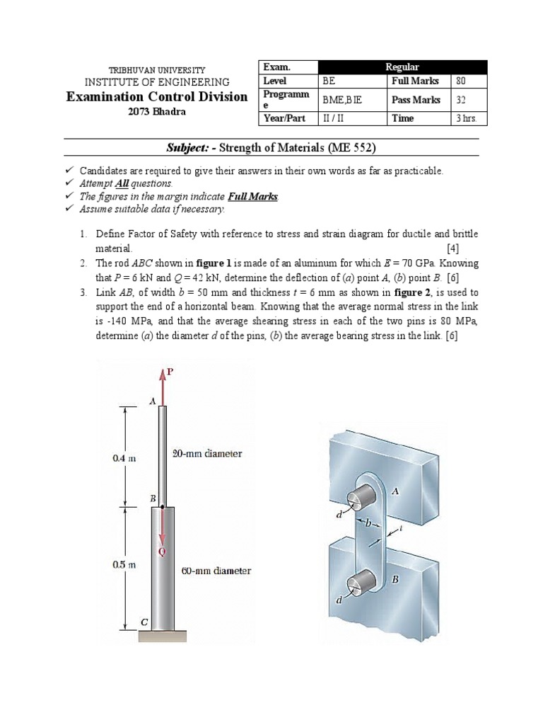 Define Factor of Safety | PDF