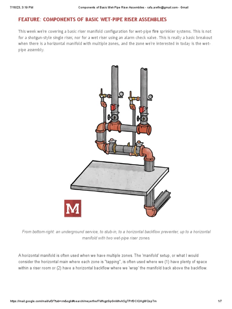 Components of Basic Wet-Pipe Riser Assemblies | PDF