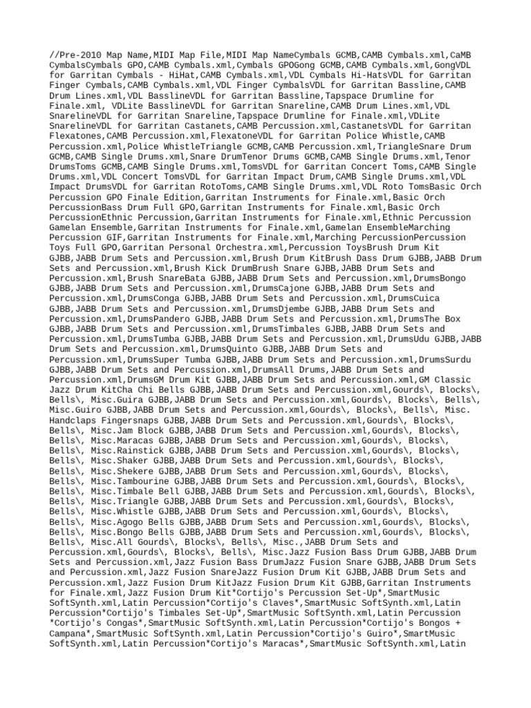 Perc Map Conversion Table | PDF