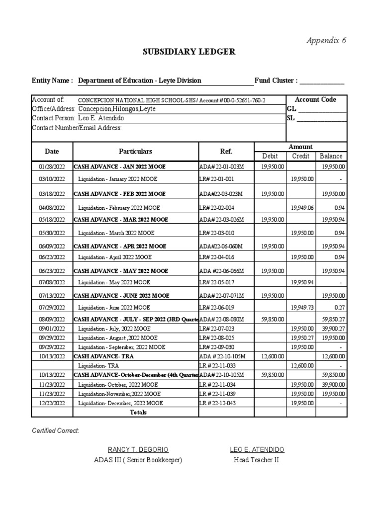 B. Subsidiary Ledger Concepcion Nhs Jhs Shs | Download Free PDF ...