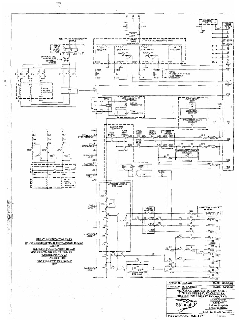 Hyd With Nexus PLC | PDF