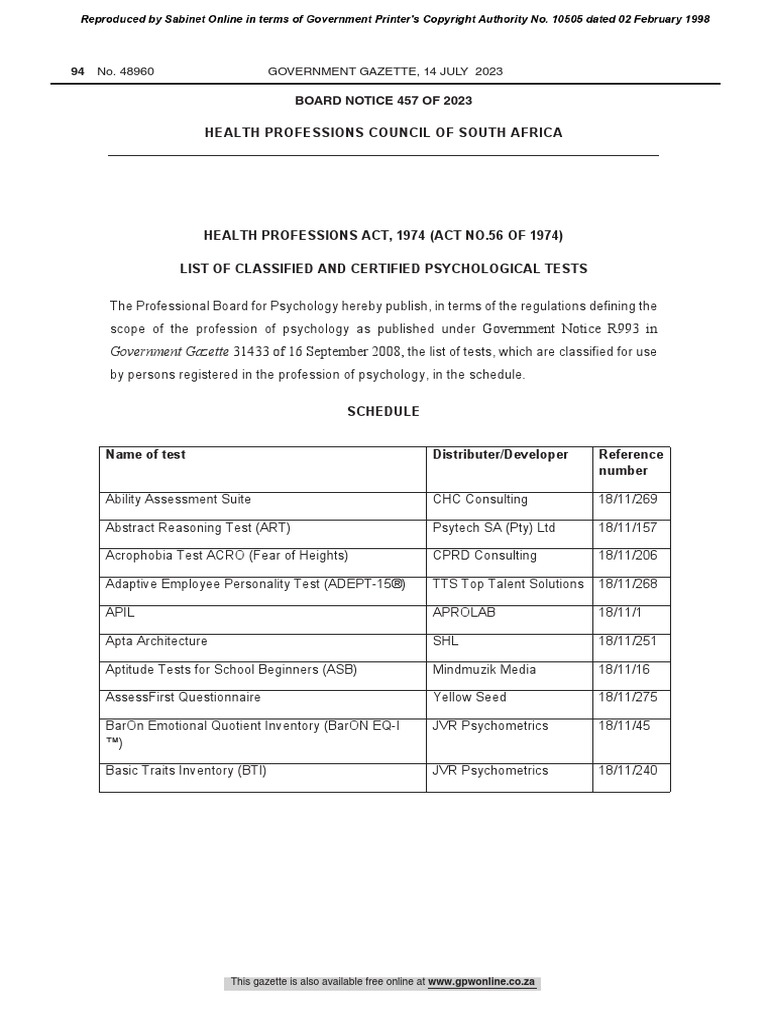List of Psychological Test Published | PDF