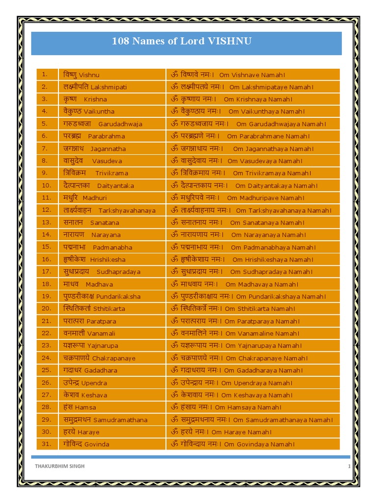 108-Mantras-of-Lord-Vishnu | PDF