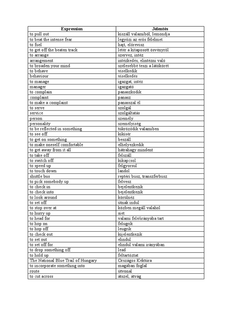 Klett - Unit 12. 5. Rész Use of English, Phrasal Verbs | PDF