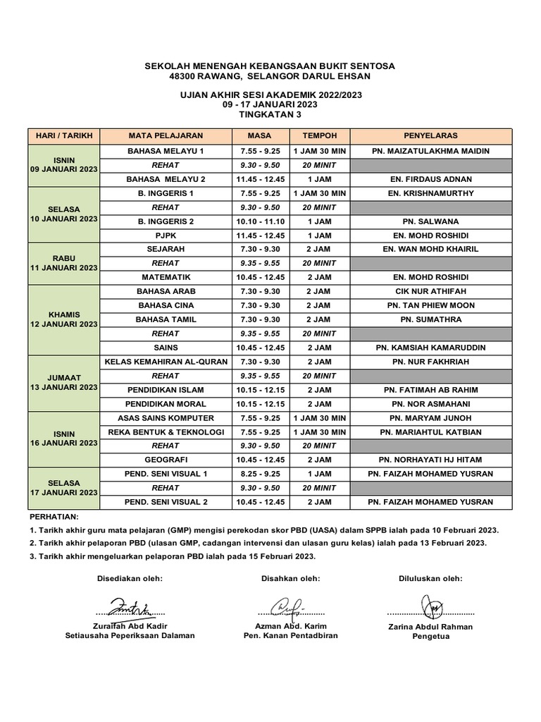 Jadual UASA 2022 - 2023 Tingkatan 3 SMKBS | PDF