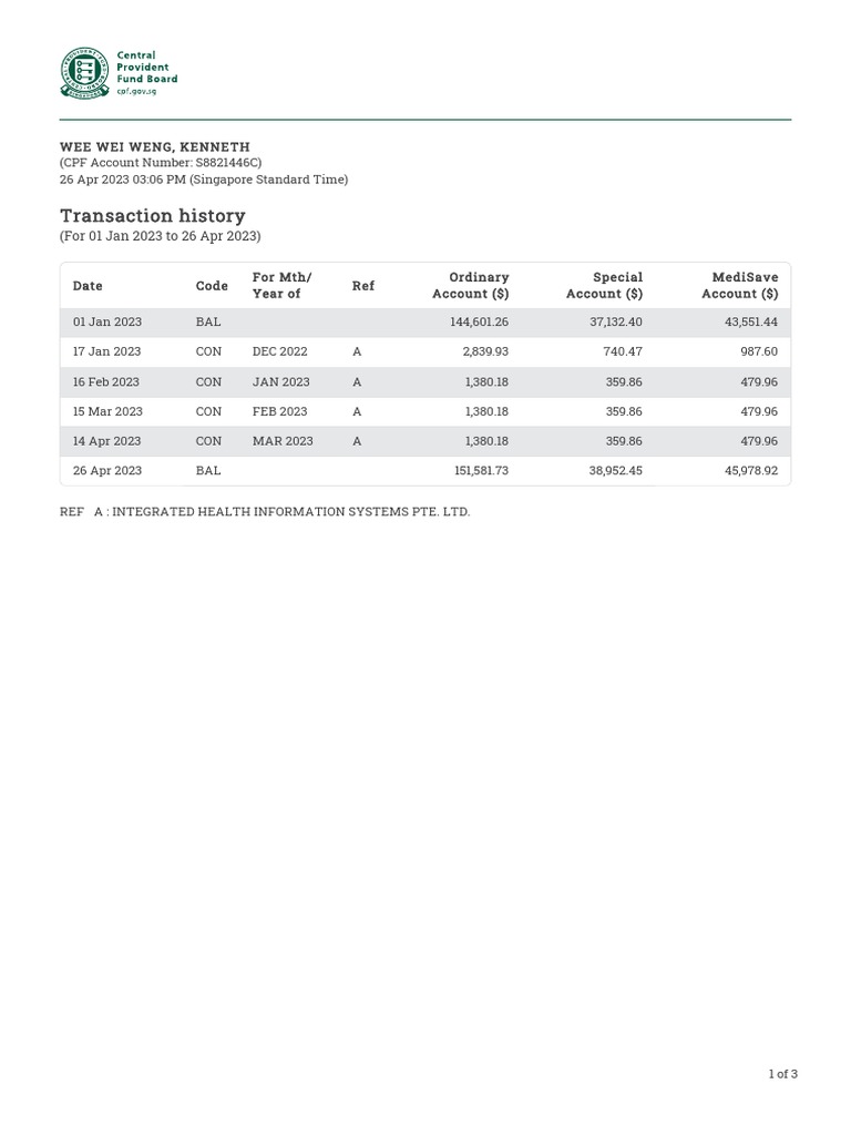 CPF Contribution History Statement | PDF | Finance & Money Management