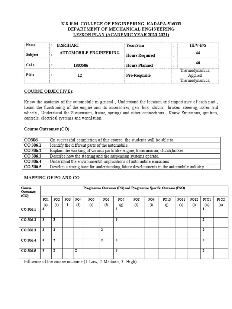 Lesson Plan | PDF | Transport | Vehicle Parts
