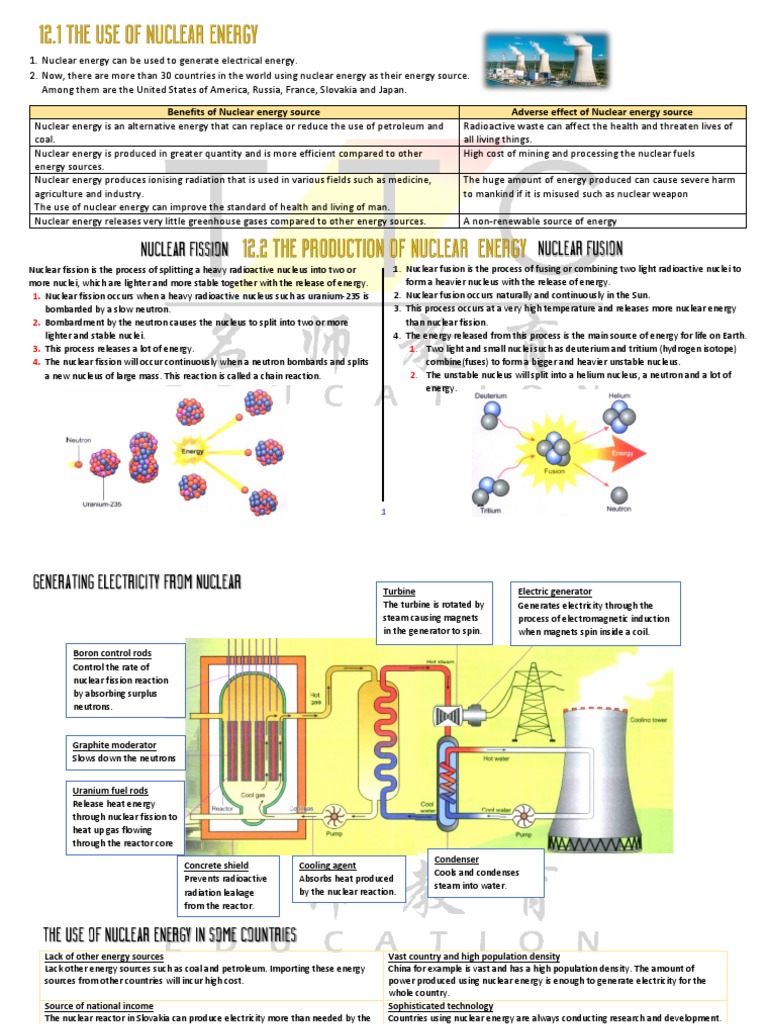 F4 C12 Notes KSSM | PDF | Nuclear Power | Neutron