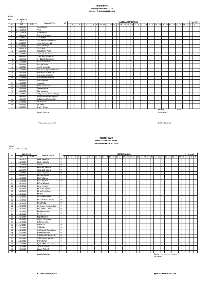 Absen Siswa SMA TP. 2022-2023 | PDF