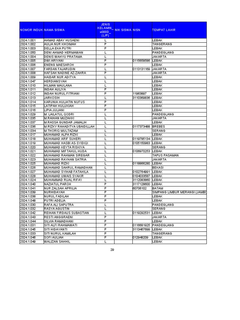 Data Siswa Baru Mts 2023 2024 Pdf