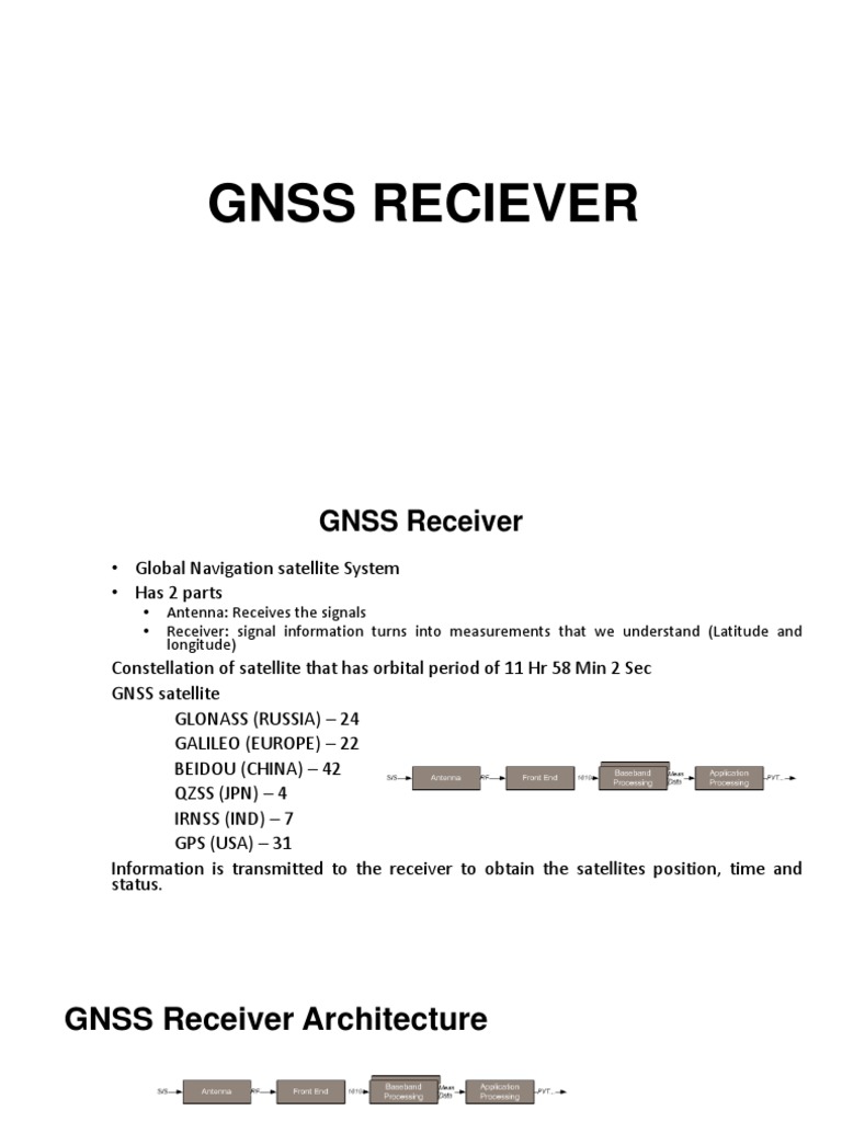 Gnss Receiver | PDF