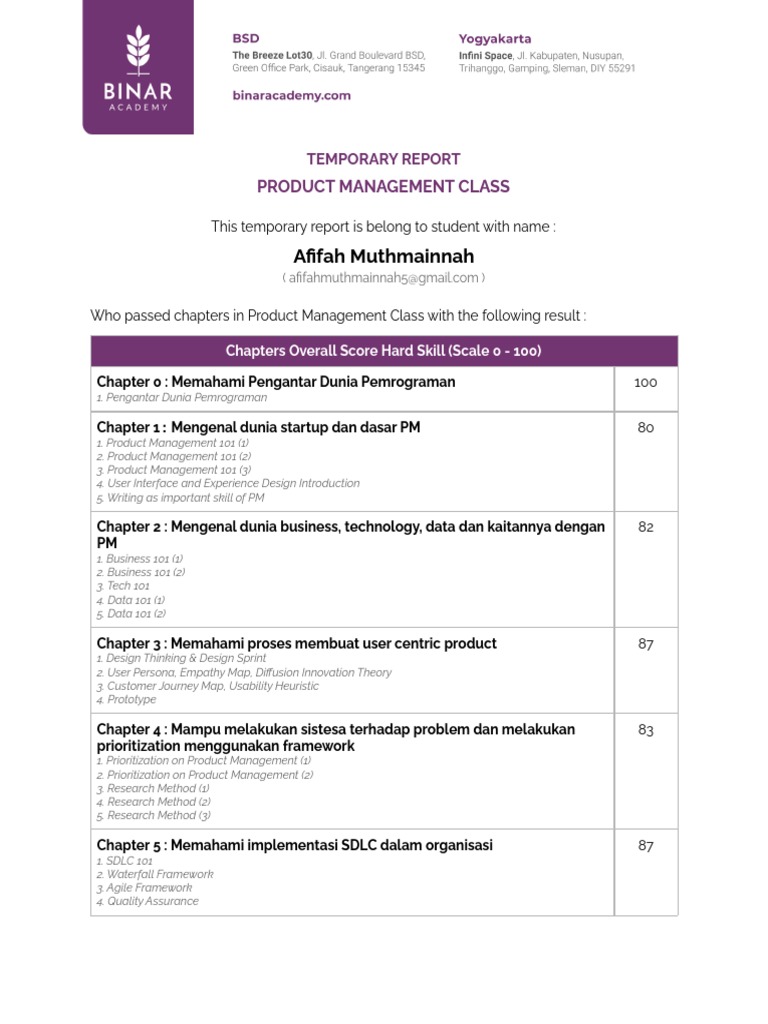 KM2 - Final Report PM Afifah Muthmainnah | PDF | Karier & Perkembangan | Bisnis
