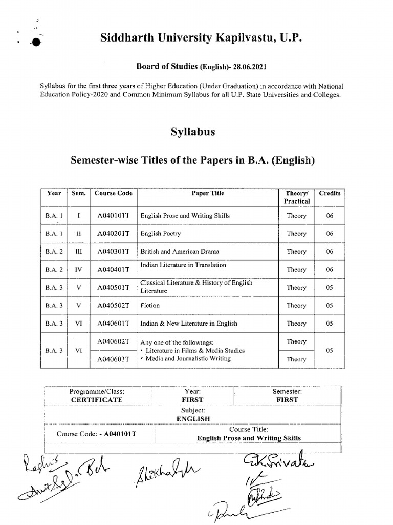 B.A (English) | PDF