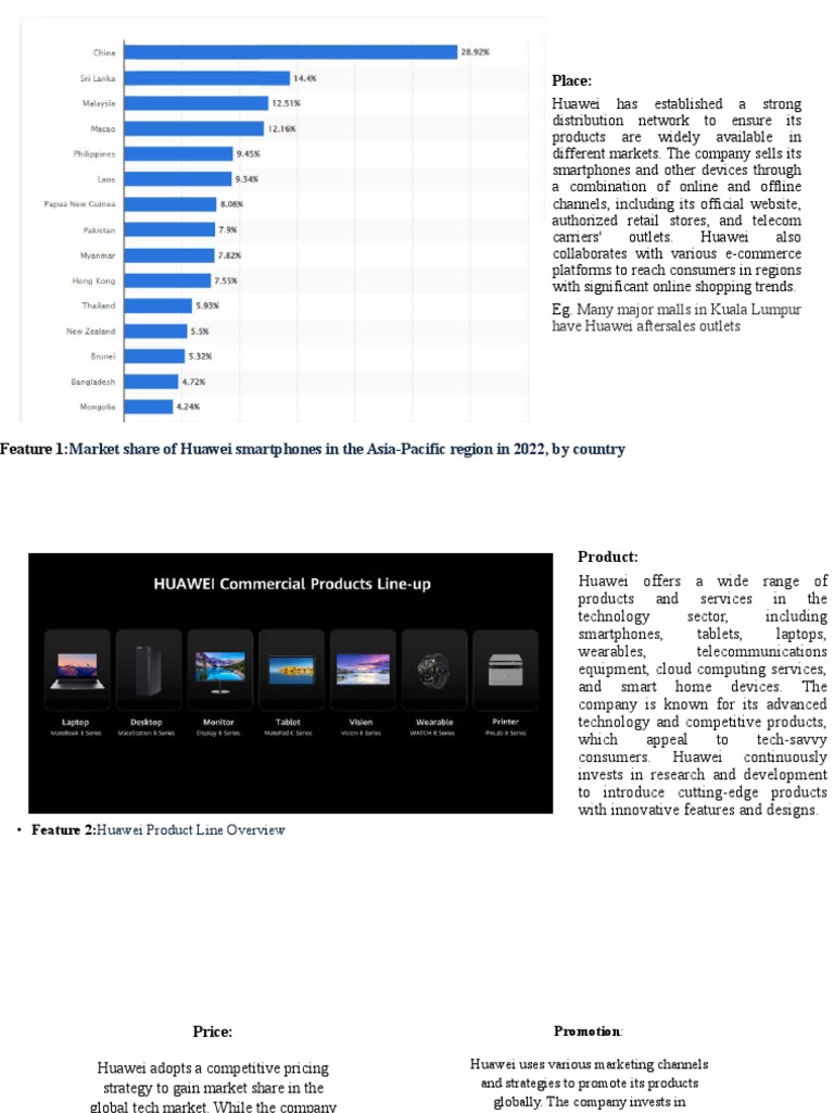 Huawei's 2022 Asia-Pacific Market Share | PDF | Smartphone | Marketing