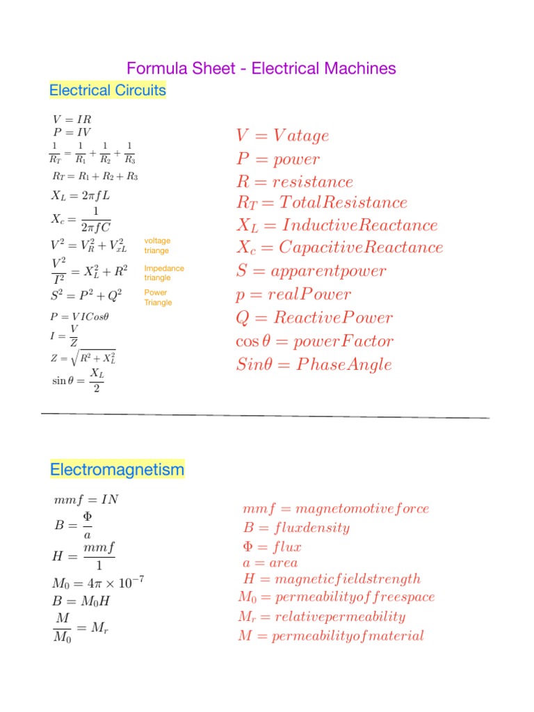 Formula Sheet - Electrical Machines | PDF | Inductance | Electronic ...