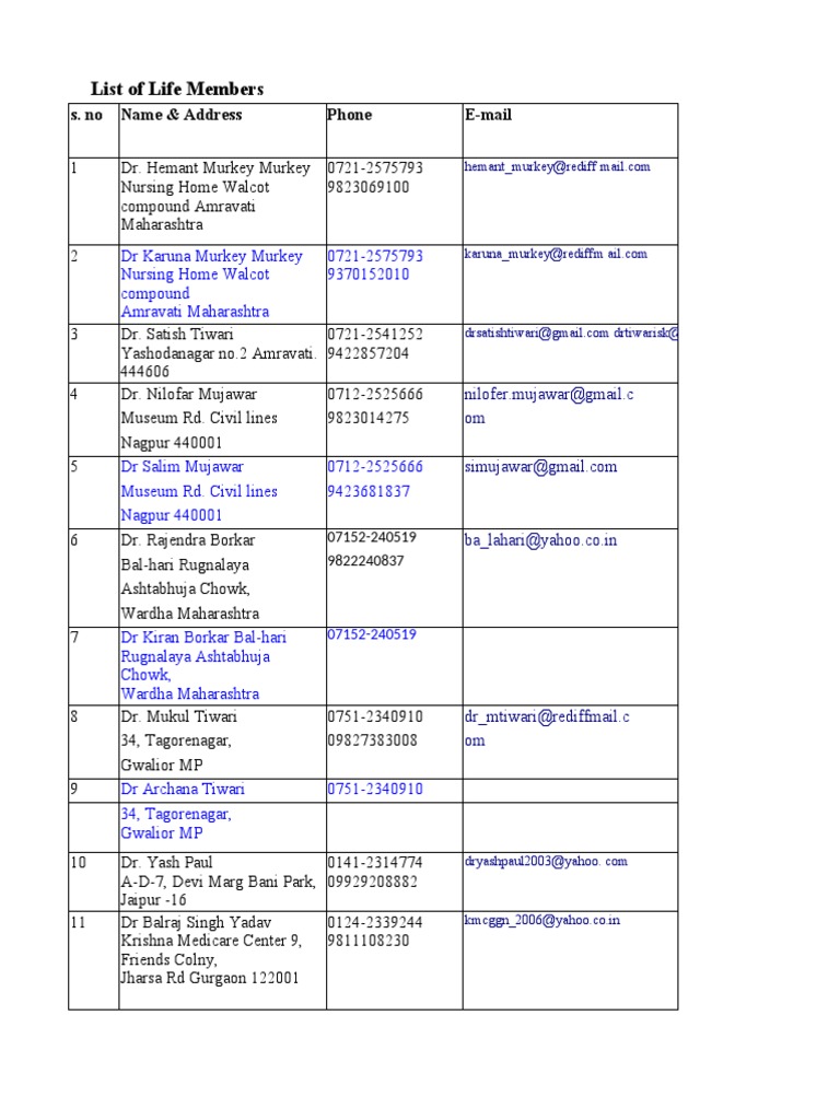 List of Life Members 1 2 (Old) | PDF