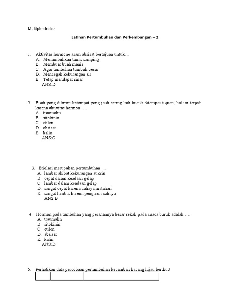Latihan Pertumbuhan Dan Perkembangan - 2d | PDF | Sains & Matematika