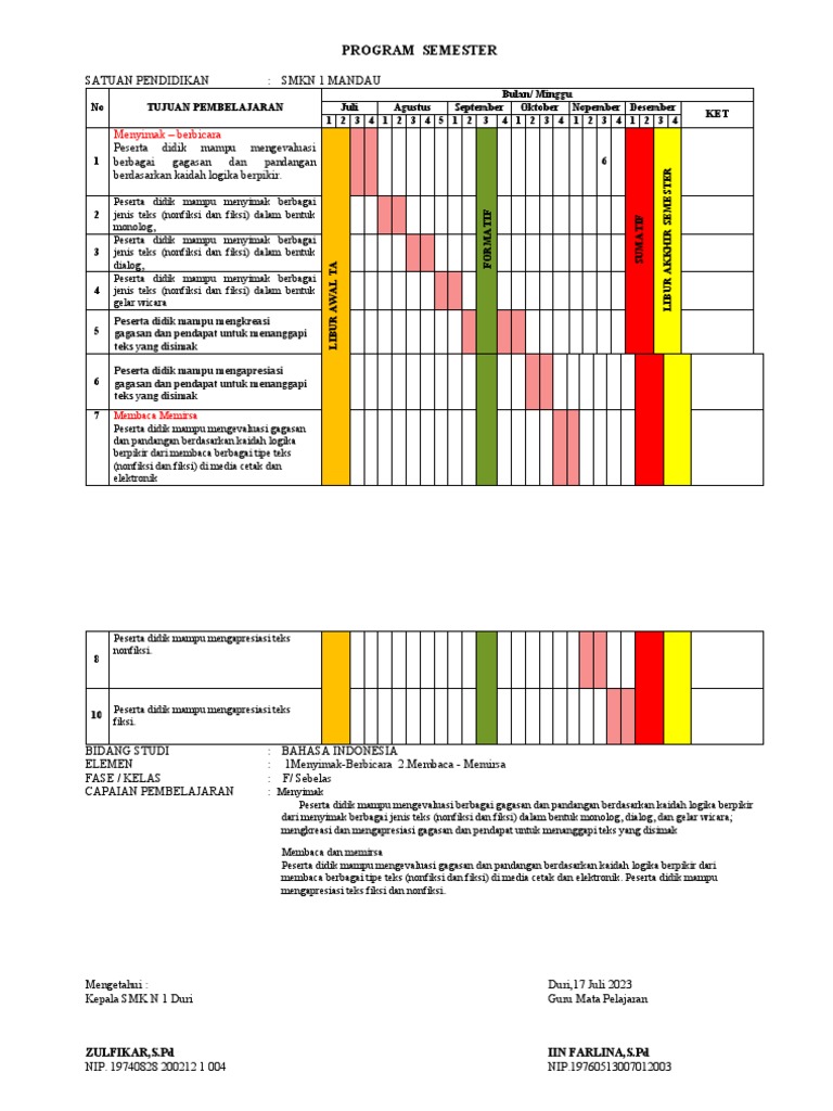 Prosem B.ind OK | PDF