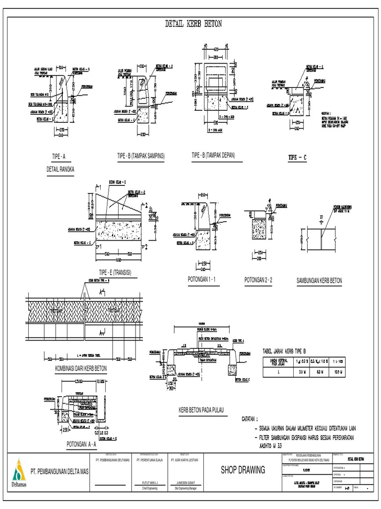 Detail Kerb Beton | PDF